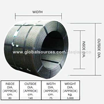 Buy Wholesale China 12.7mm Pc Wire Strand, Low Relaxation And High ...