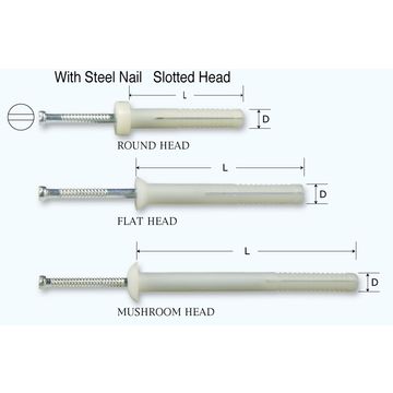 Buy Wholesale Taiwan Nylon Nail Plug With Steel Nail & Nylon Nail Plug ...