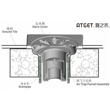 Buy Wholesale China Stainless Steel Angle Floor Drain & Stainless Steel ...