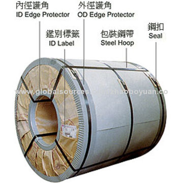Buy Wholesale China Steel Strip Coil For Making Rolling Door & Steel ...