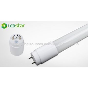 Buy Wholesale China T8 Led Glass Tube, Tuv, Ce, Rohs, Erp Marked ...
