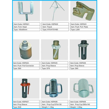 Buy Wholesale China Push Pull, Supports For Construction Building ...