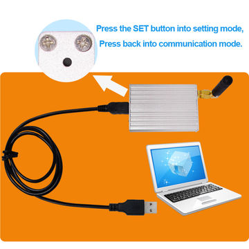 Buy Wholesale China 100mw Data Transmission Module, Control With Serial ...