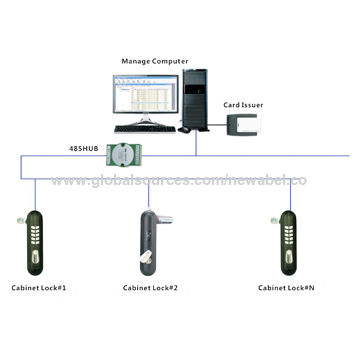 China RFID Hidden Electronic Cabinet Access Control Card Reader Lock on ...
