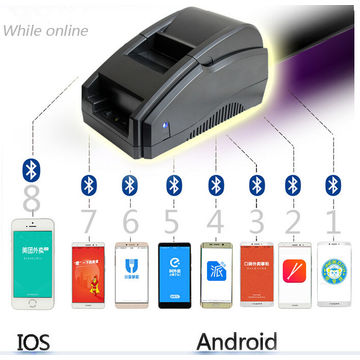 China Thermal Printer, POS Printer,Bluetooth Receipt Printer, Support 7 ...