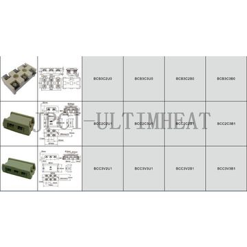 ChinaType BCA & BCB & BCC Very High Temperature Ceramic Terminal Blocks ...