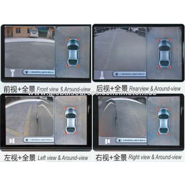 ChinaKia 360 degree around-view system on Global Sources