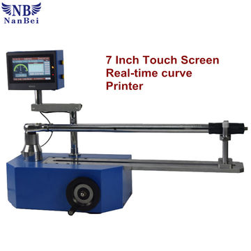 China Digital torque wrench calibration machine, torque calibration ...