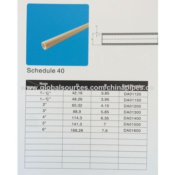 China Long Bend PVC Pipe Fittings for DWV with ASTM D2665 Standard NSF ...