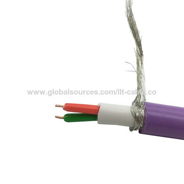 China Cc communication cable cc cable can bus cable plc connected cable ...