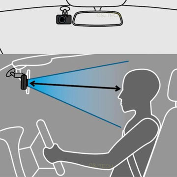 China New Design Driving Warning Device Driver Fatigue Detection System ...