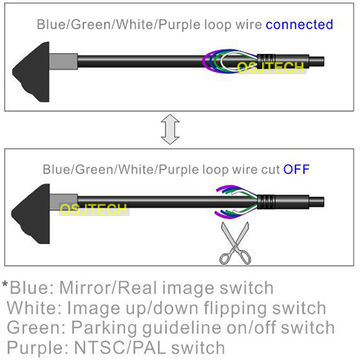 ChinaUniversal Lip Mount Frontview Car Camera on Global Sources