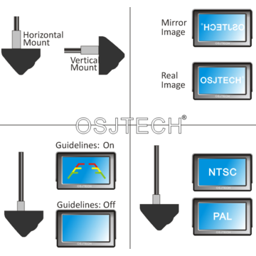 ChinaUniversal Lip Mount Frontview Car Camera on Global Sources