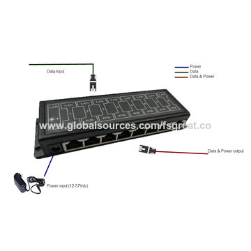 China Passive POE injector, 12V CCTV camera modules 8 ports passive POE ...
