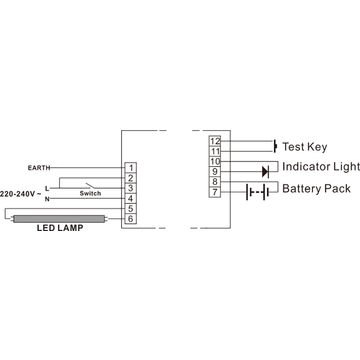 China Full Power Emergency Module Battery Pack Suitable for Panel Lamp ...