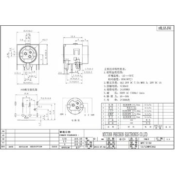 China 3 Pin Mini DIN Power Female Connector on Global Sources,Female ...