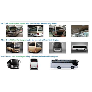 China BUS BODY CKD ASSEMBLY PLANT on Global Sources