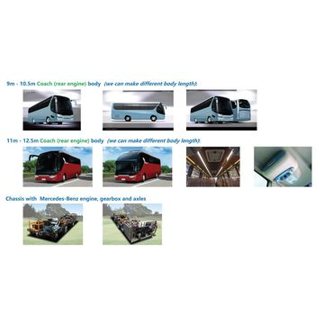 China BUS BODY CKD ASSEMBLY PLANT on Global Sources