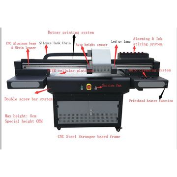 China Digital multi functional LQ-9060 UV flatbed printer on Global ...