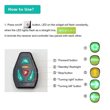 China LED Cycling Saddle Bicycle Under Seat Bike Bag Reflective Turn ...