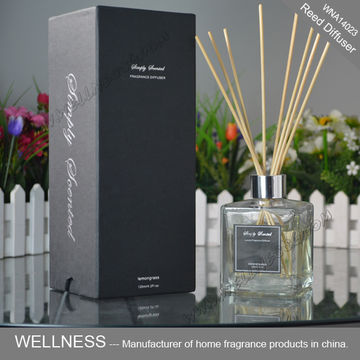 China Fragrance reed diffuser for home decoration on Global Sources ...