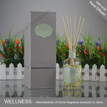 China Fragrance reed diffuser for home decoration on Global Sources ...
