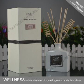 China Fragrance reed diffuser for home decoration on Global Sources ...
