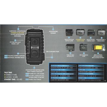 China Portable Wireless Bluetooth PTT Label Microphone With PTT Button ...