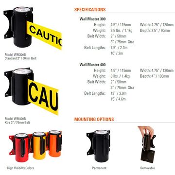 China WallMaster 400 EXTRA WIDE BELT WALL MOUNT on Global Sources,EXTRA ...