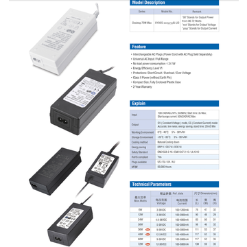 China 12V 5.0A Desktop switching power supply with ETL TUV CE GS SAA PSE for LED light on Global ...