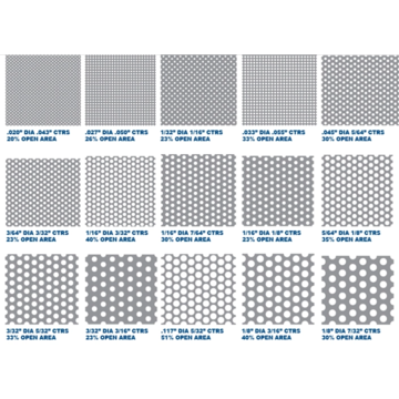 China Good quality Steel Mesh Fences Punching Mesh With High Profit on ...