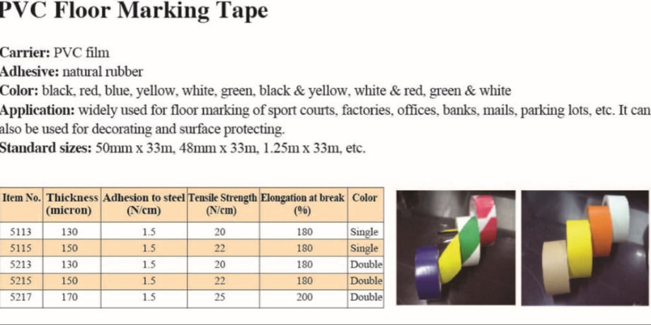 Full color PVC Marking Tape, Barrier Tape PVC warning tape Warning Tape ...