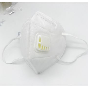 China Anti-fog and haze without odor non woven disposable masks,high ...