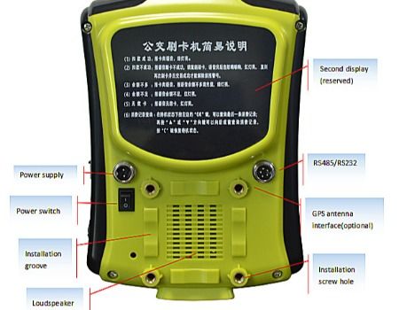 NFC Bus Ticket Vending Machine with POS System WIFI GPRS USB GPS Public ...