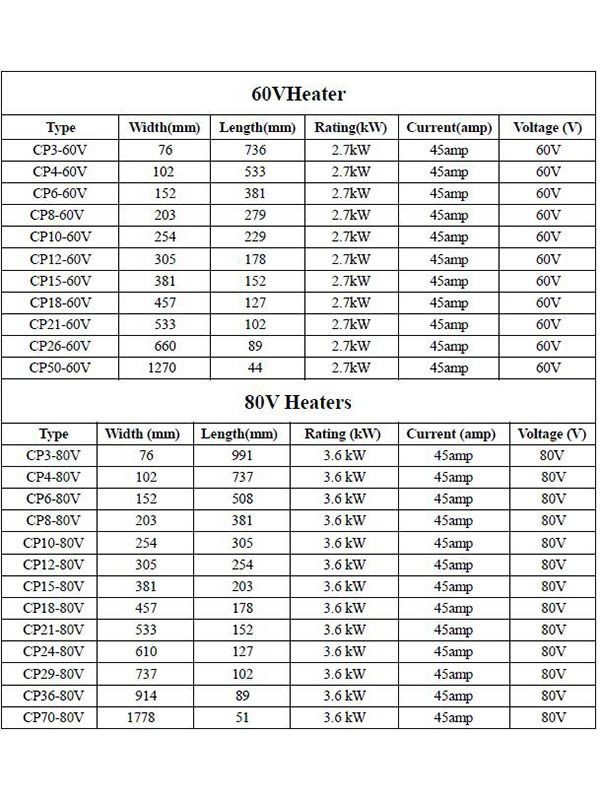 China Ceramic heating pad, PWHT alumina heater 60/80V pipe welding ...