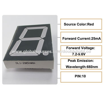 China 2.3 inch 7 segment red led display common anode super bright red ...