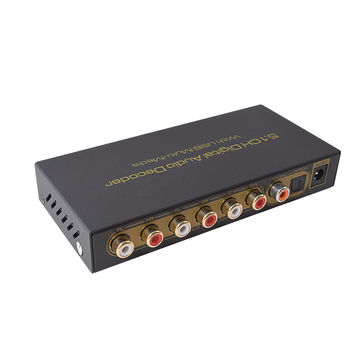 China 5.1 digital audio decoder With USB Multi-Media on Global Sources ...