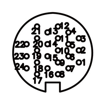 China M16 Air plug connector M16 Assemble 24pin connectors on Global ...