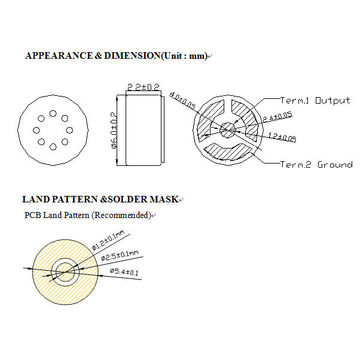 Taiwan Electret Condenser Microphone, SMD Type 6*2.2mm -44dB on Global ...