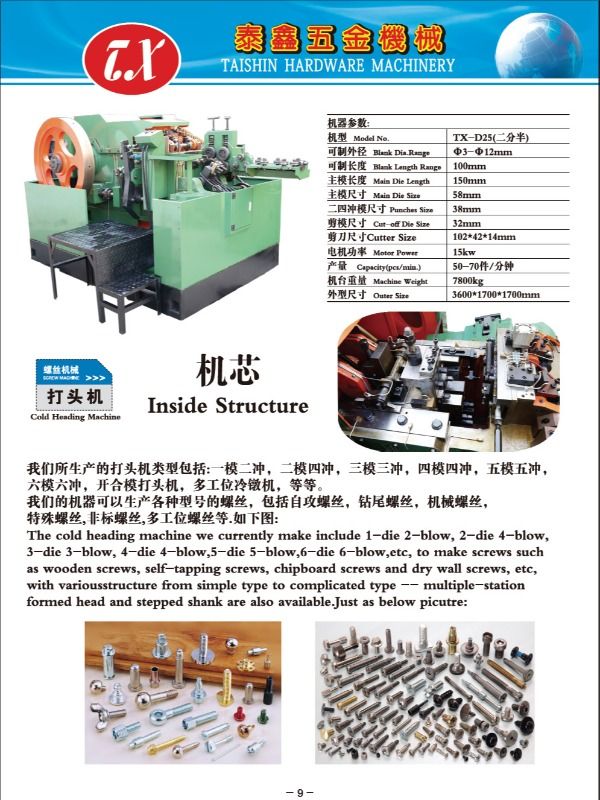 TX-D25 Automatic Senior 2-Die 4-Blow Upsetter Cold Forging Bolts Making ...