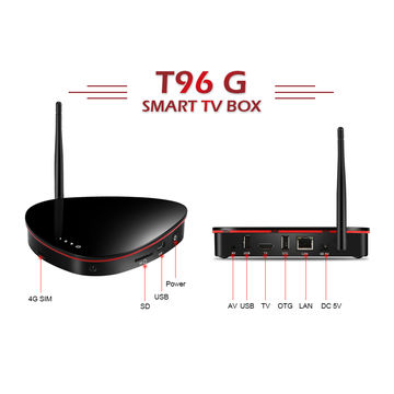 China S905W Android 7.1 4G LTE Android TV Box, Sim card Tv Box, OTT box ...