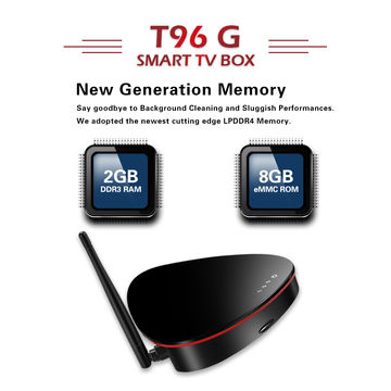 China S905W Android 7.1 4G LTE Android TV Box, Sim card Tv Box, OTT box ...