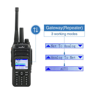 China Repeater 2-way Radio With GSM VHF/UHF SOS GPS For Rescue on ...