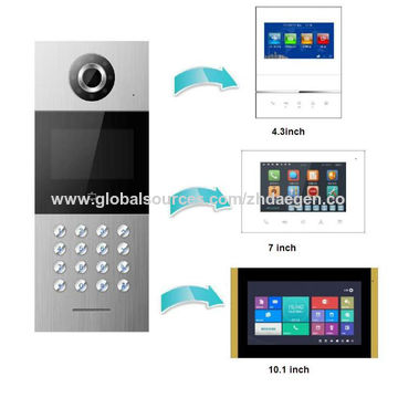China TCP/IP intercom system with RJ45 port on Global Sources