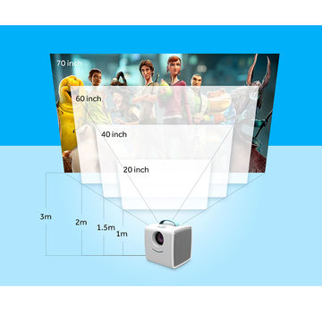 China TFT LCD LED projectors HDMI IN AV IN MICRO SD USB on Global Sources