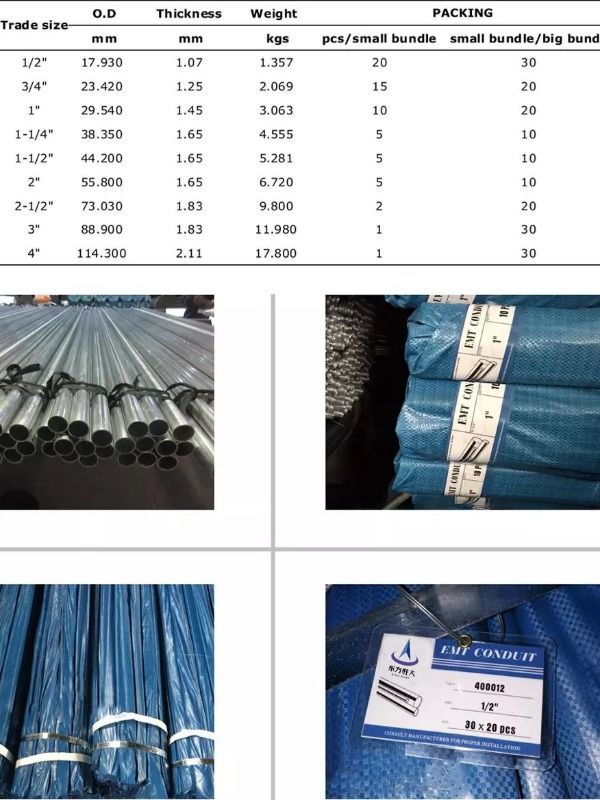 China Galvanized EMT/IMC conduit tube 1/2"-8" on Global Sources,EMT ...