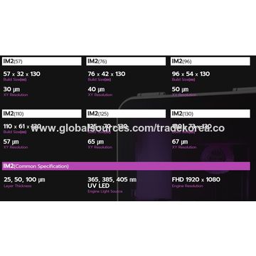 South Korea 3D Printer_IM2_Carima Co., Ltd. : Made in Korea on Global ...