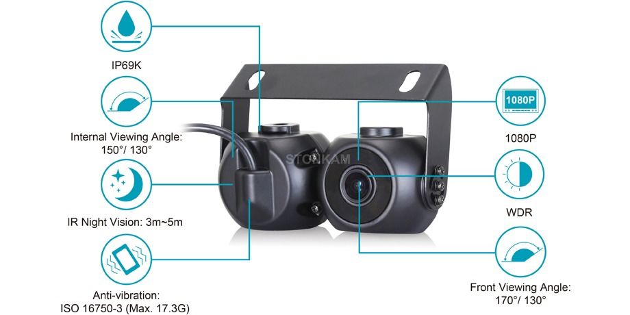 China 1080P IP69K Waterproof Front View Camera with WDR, night vision ...