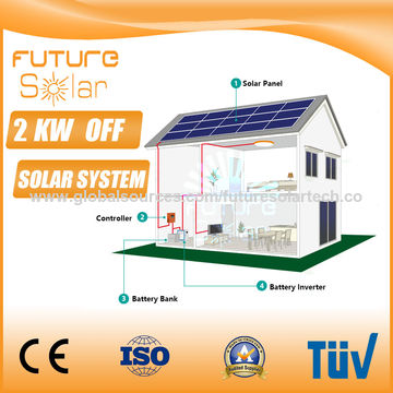 China Futuresolar 500KW On Grid Solar Plant With ETL/TUV Certificates ...