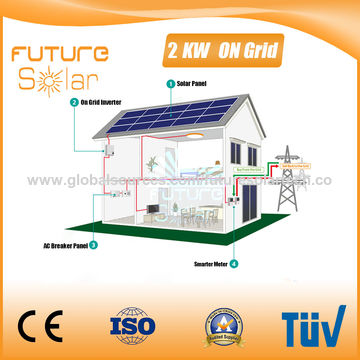China Futuresolar 500KW On Grid Solar Plant With ETL/TUV Certificates ...